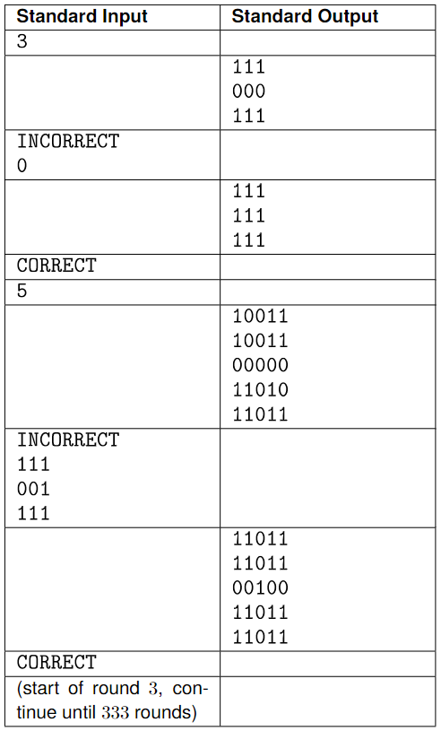 Explanation of Sample 1
